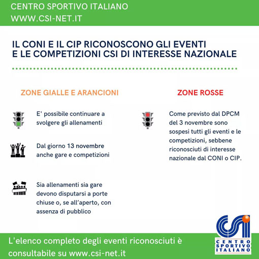 C.O.N.I. MANIFESTAZIONI CSI NAZIONALI